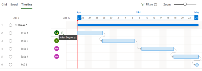 How to use Project Sync – projectdata.io Help Center